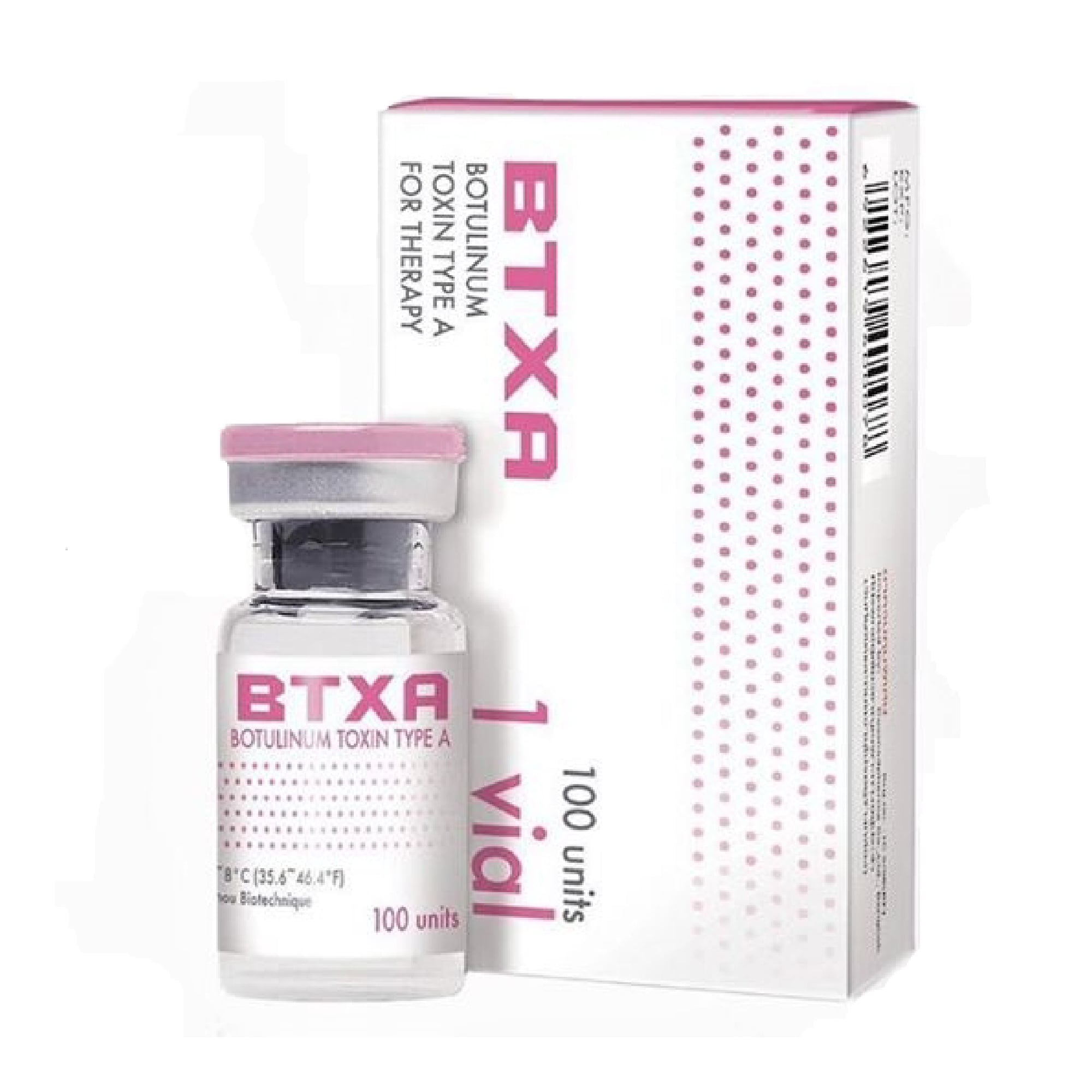ต้องรู้ก่อนจิ้มโบท็อกซ์ BTXA คืออะไร เหมาะกับใครบ้าง - GoWabi